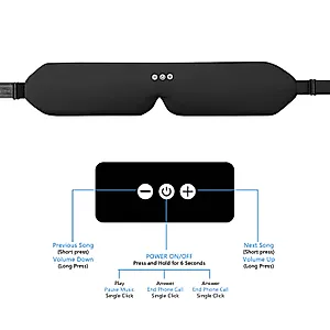 ALASKA BEAR Sleep Headphone Headband Bluetooth 5.2 HD Stereo Noise Reduction Eye Contour Built-in Mask w/Thin Speakers Wireless Audio Sports Headgear (Black Ⅰ)