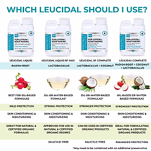 Skin Perfection Leucidal Liquid Complete - Alternative Preservative for Lotion Making with Radish Root Liquid & Coconut Extract - Leucidal Complete Preservative for Cosmetics & Skincare Products 0.5oz