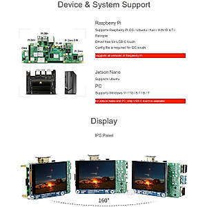 Waveshare 2.8inch HDMI IPS LCD Display, Compatible with Raspberry Pi 5/4B/3B/Zero/Zero W/Zero 2W/Pico/Pico W/Pico WH, 480×640 Resolution Supports Jerson Nano/Windows