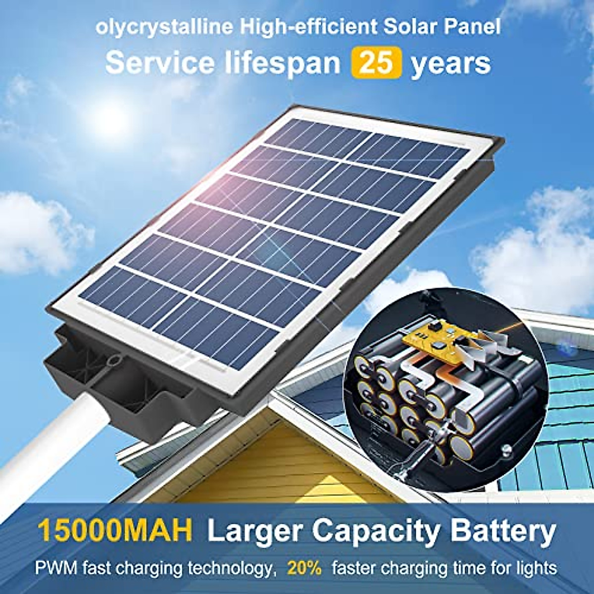 BUYTHA 1000W Solar Street Lights Outdoor - 6500K LED Street Light Dusk to Dawn, Solar Parking Lot Lights, LED Solar Outdoor Light Waterproof Motion Sensor and Remote Control