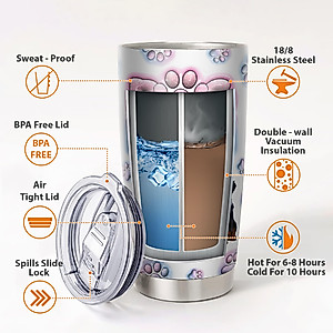 Personalized 2D Dog Mom Stainless Steel Tumbler, Fur Mom, Forever Loved, Mothers Day Birthday Gifts For Women, Pet Lover, Custom Coffee Tumbler For Dog Lover Gifts