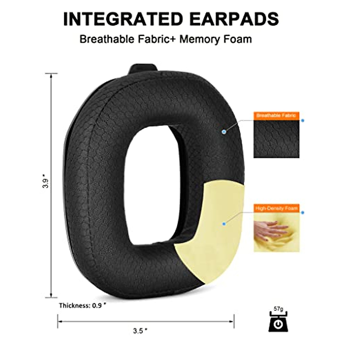 A50 Gen 3 Mod Kit - defean Replacement Earpads and Headband Compatible with Astro A50 Gen 3 Headset,Ear Cushions, Upgrade High-Density Noise Cancelling Foam, Added Thickness (Black Breathable Fabric)