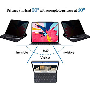BERSEM Privacy Screen Protector Compatible with iPad Air 5th Generation 2022 / iPad Pro 11 Inch (2022 & 2021 & 2020 & 2018 Models) / iPad Air 4th Generation 2020, Anti Glare, Anti Spy