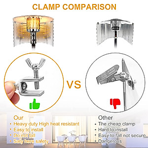 Funtravo 2Pack Patio Heater Reflector Shield, Heat Focusing Reflector for Propane Patio Heaters, propane heater, outdoor heaters for patio propane, propane heaters outdoor, 33.86"x12.16"