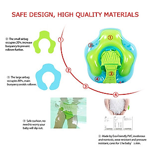 Relaxing Baby-Anti-Slip Baby Swimming Float Ring for Pool Inflatable Baby Swim Float Children Waist Ring Inflatable Pool Floats Toys Swimming Pool Accessories for The Age of 3-36 Months