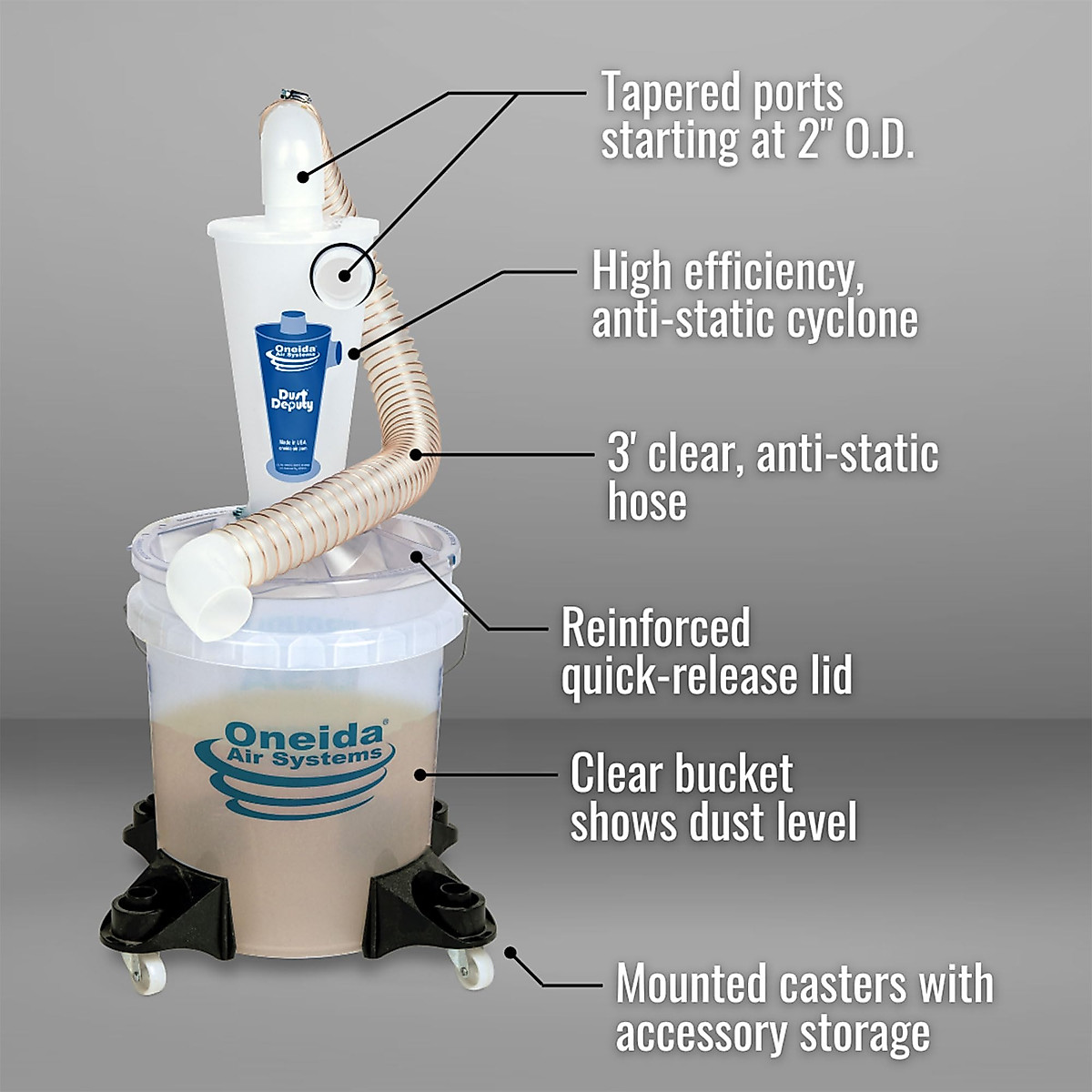 Oneida Air Systems Dust Deputy Deluxe Cyclone Separator Kit with Caster Mounts and Clear Collapse-Proof Bucket for Wet/Dry Shop Vacuums (DD Deluxe 5-Gal)