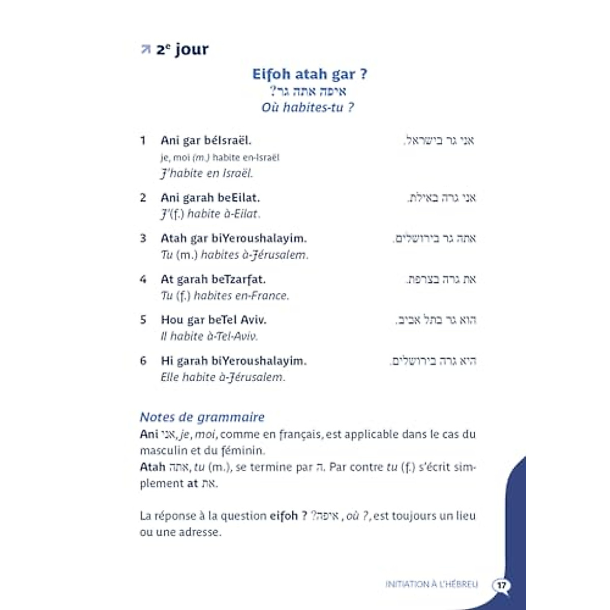 Assimil Guide Conversation Hébreu (For French speakers) (Hebrew Edition)