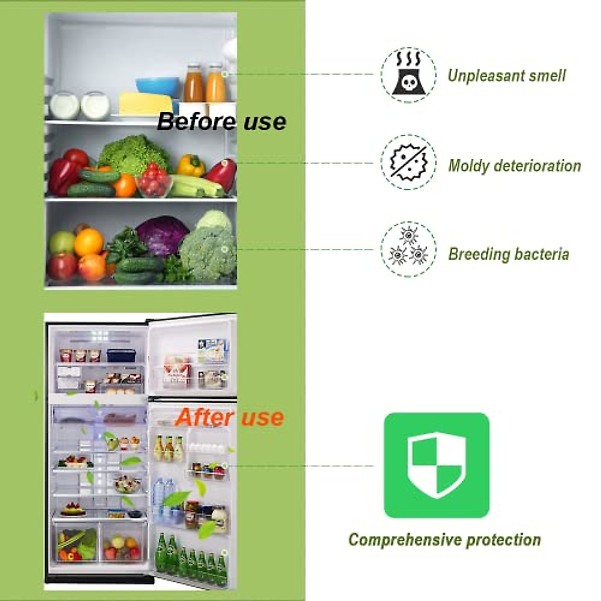 2Packs Refrigerator Deodorizer(60g Each Pack)， Fonday Odor Eliminator for Fridges Freezers Coolers & Lunch Boxes, Bamboo Charcoal Fridge Deodorizer, More Effective Than Baking Soda