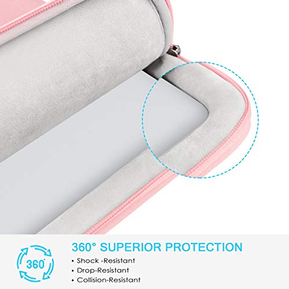 Lacdo Laptop Sleeve for Women, Laptop Sleeve Case for 13 inch New MacBook Air M2 A2681 M1 A2337 A2179 A1932, 13" New MacBook Pro M2 M1 A2338 A2251 A2289 A2159, 12.9" New iPad Pro Computer Bag, Peach