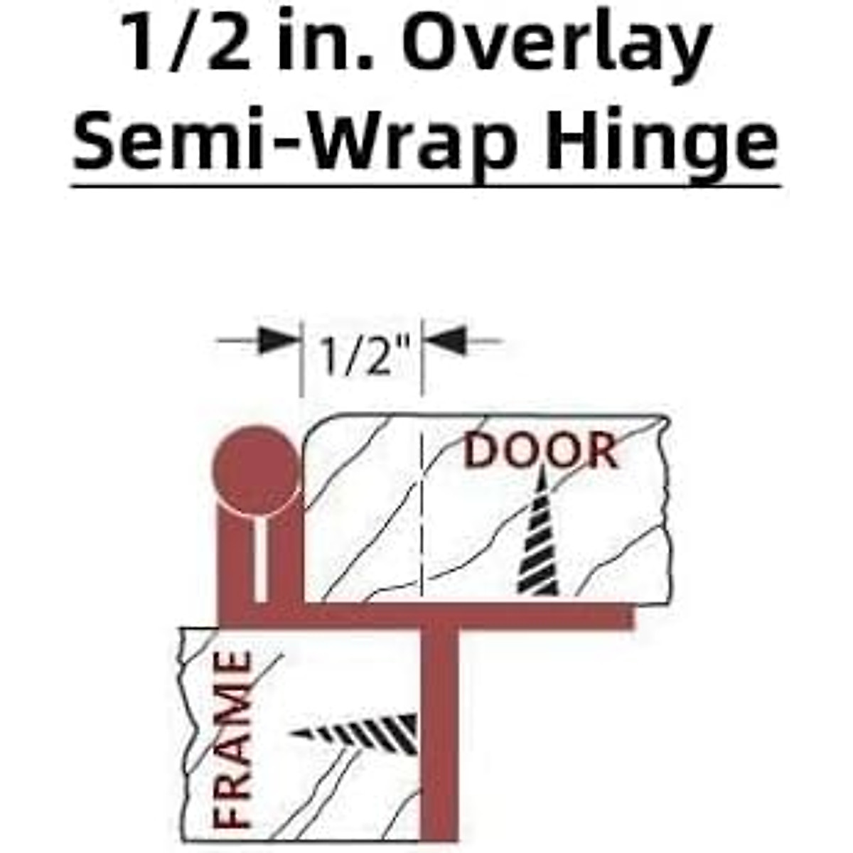 Decobasics 1/2" Overlay Semi Partial Wrap Around Kitchen Cabinet Hinges (25 Pair -50 Pack) - Self Closing Matte Black Cabinet Hinges for Kitchen Cabinets w/Cupboard Silicon Bumpers & Upgraded Screws