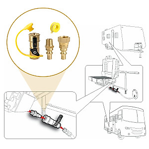 ATKKE Propane Quick Connect Adapter Fittings, 1/4” RV Quick Connect Disconnect Adapter Shutoff Valve Kit for Hook RV Hose Pipe Line, Gas BBQ Grill RV Camping