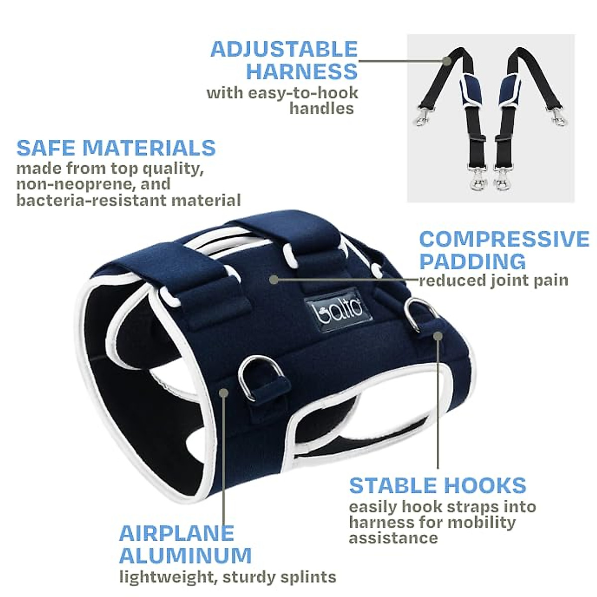 Balto Life Hip Dysplasia Brace – Dog Hip Support Harness – Hind End Adjustable Compression Brace - Distribute Weight Evenly Helps Prevent New Injuries – Rear Support Aide (Medium)
