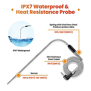 SMARTRO ST54 Dual Probe Digital Meat Thermometer for Cooking Food Kitchen Oven BBQ Grill with Timer Mode and Commercial-Grade Probes