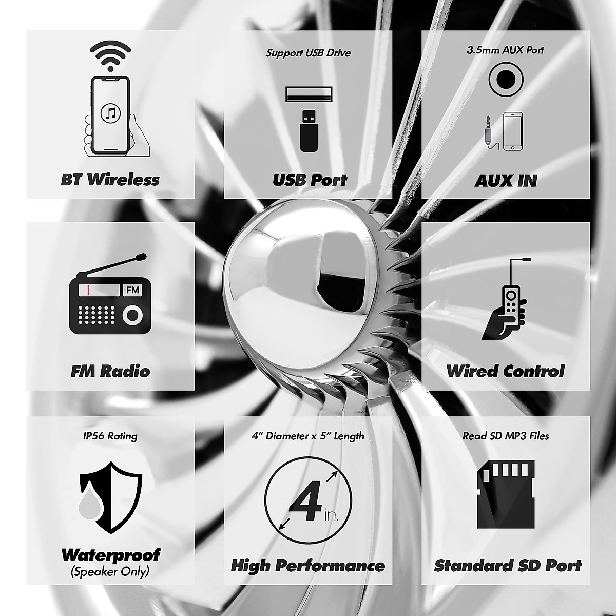 GoHawk TJ4-Q 1000W 4 Channel Amplifier 4" Full Range Waterproof Bluetooth Motorcycle Stereo Speakers Audio System AUX USB SD Radio for 1-1.5" Handlebar Harley Touring Cruiser ATV