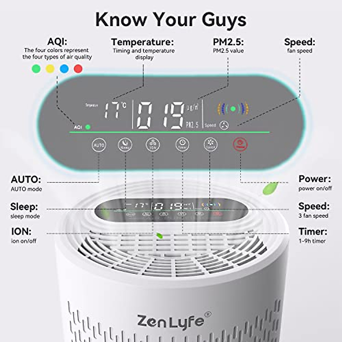 Zen Lyfe Air Purifiers for Home Extra Large Room up to 2360 ft², Washable True HEPA Filter for Allergies and Pets Smokers Pollen Dust Mold Odors Dander, Auto Mode, 24dB, PM2.5 Monitor, White