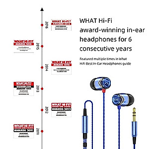 SoundMAGIC E10 Wired Earphones No Microphone HiFi Stereo Earbuds Noise Isolating in Ear Headphones Powerful Bass Tangle Free Cord Blue