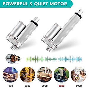 ECO-WORTHY Heavy Duty 330lbs/1500N Solar Tracker Linear Actuator Multi-Functions with Mounting Brackets (12V, 8") IP54 Waterproof Linear Motion Actuator