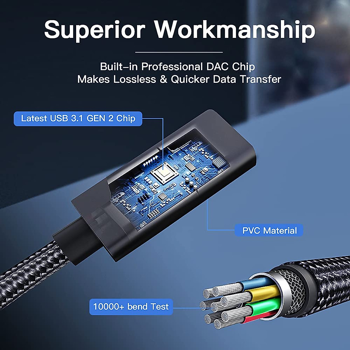 ELECTOP [10Gbps] USB C Female to USB Male Adapter Cable, USB 3.1 GEN 2 USB C Converter, Support Double Sided 10Gbps Data Transfer & Power Charging, USB A 3.1 to USB-C Cable