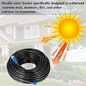 AURUM CABLES CAT5e Outdoor Waterproof Ethernet Cable with 24AWG RJ45 Plugs 350MHz Direct Burial Network Internet Cable for Data LAN Routers Modems Black 100 ft 1 Pack
