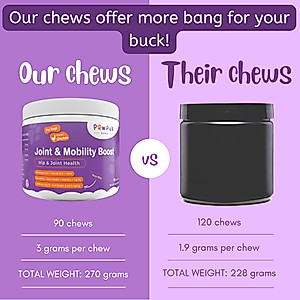 PawPuk Paws Joint & Mobility Supplements for Dogs, Glucosamine, Chondroitin, MSM – Anti Inflammation, NMN & CoQ10 - Antiaging, Green-Lipped Mussel, Turmeric