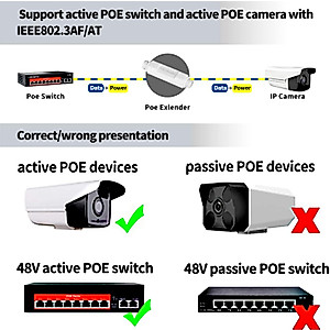 PoE Extender, 10/100Mbps, Outdoor IP66 Waterproof, 1 Channel PoE Repeater, PoE Amplifier, PoE Booster, Comply with IEEE 802.3at / 802.3af, Plug and Play