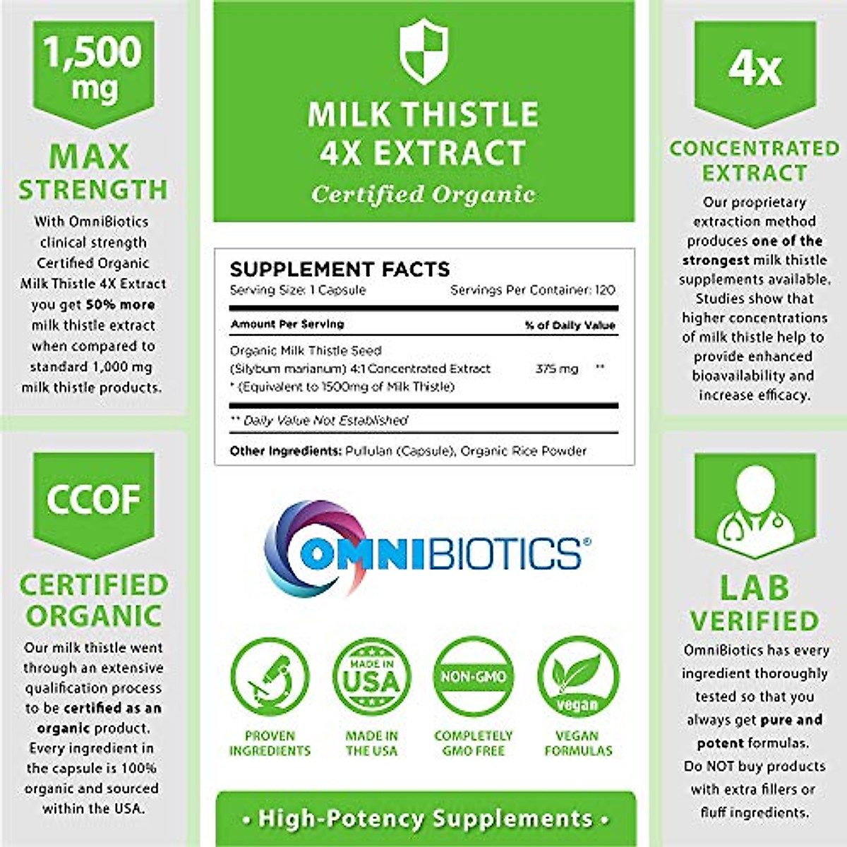 Organic Milk Thistle Capsules, 1500mg 4X Concentrated Extract with Silymarin is The Strongest Milk Thistle Supplement Available. Great for Liver Cleanse! 120 Vegetarian Capsules