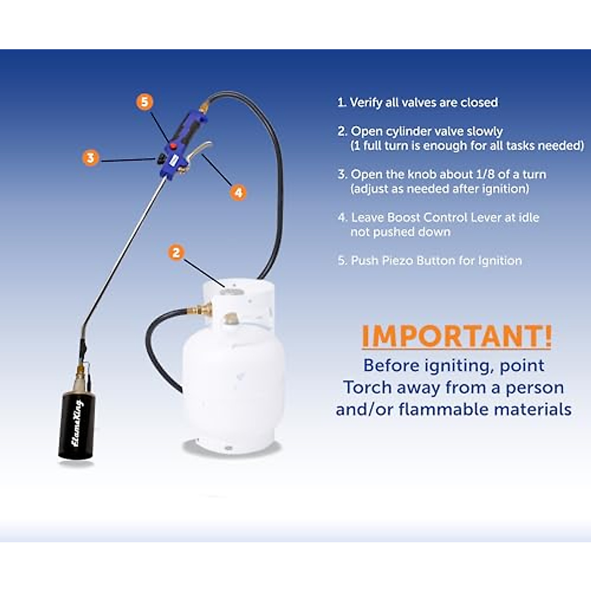 Flame King Propane Torch Kit Heavy Duty Weed Burner, 340,000 BTU with Battery Operated Igniter (Self Igniting), with 6 ft Hose Regulator Assembly