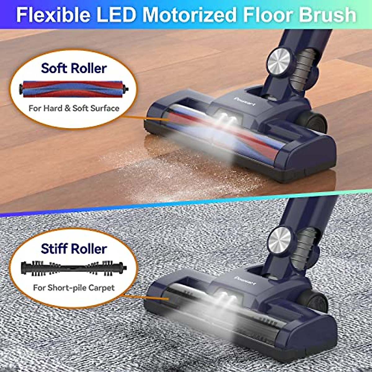 POWEART Cordless Vacuum Cleaner, 6-in-1 Powerful Cordless Stick Vacuum, 210W Vacuum Cordless Rechargeable with 6-Cell 2200mAh Battery, Cordless Vacuum Cleaners for Home Pets Floor - Bendable