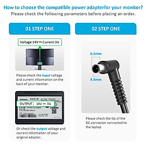 Basicvolt 14V Power Cord for Samsung Monitor 1.78A 2.14A 3A AC Adapter for Samsung SyncMaster 15 17 18 19 20 22 23 24 27 inch Screen LED LCD Monitor S24d300HL S27e510c TV Charger Power Supply Cable