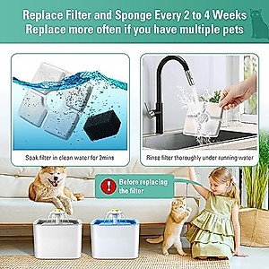 12 Pack Replacement Filters & 12 Pack Pre-filter Sponges for 84oz/2.5L Automatic Pet Fountain, BFLICROY Cat Water Fountain Filter, Triple Filtration Pet Fountain Replacement Filters