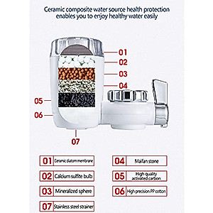 Faucet Water Purifier Home Pre-Filter Tap Water Filter Water Purifier to Reduce Impurities Effective Home Purification System