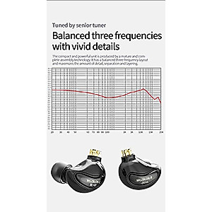 keephifi in-Ear Headphones BLON BL01 10mm Bio-Fiber Diaphragm Earphones for Powerful Sound, HiFi Bass Noise-canceling, No Latency Earbuds for Games, Music,Sports and Videos (no mic, Silver)