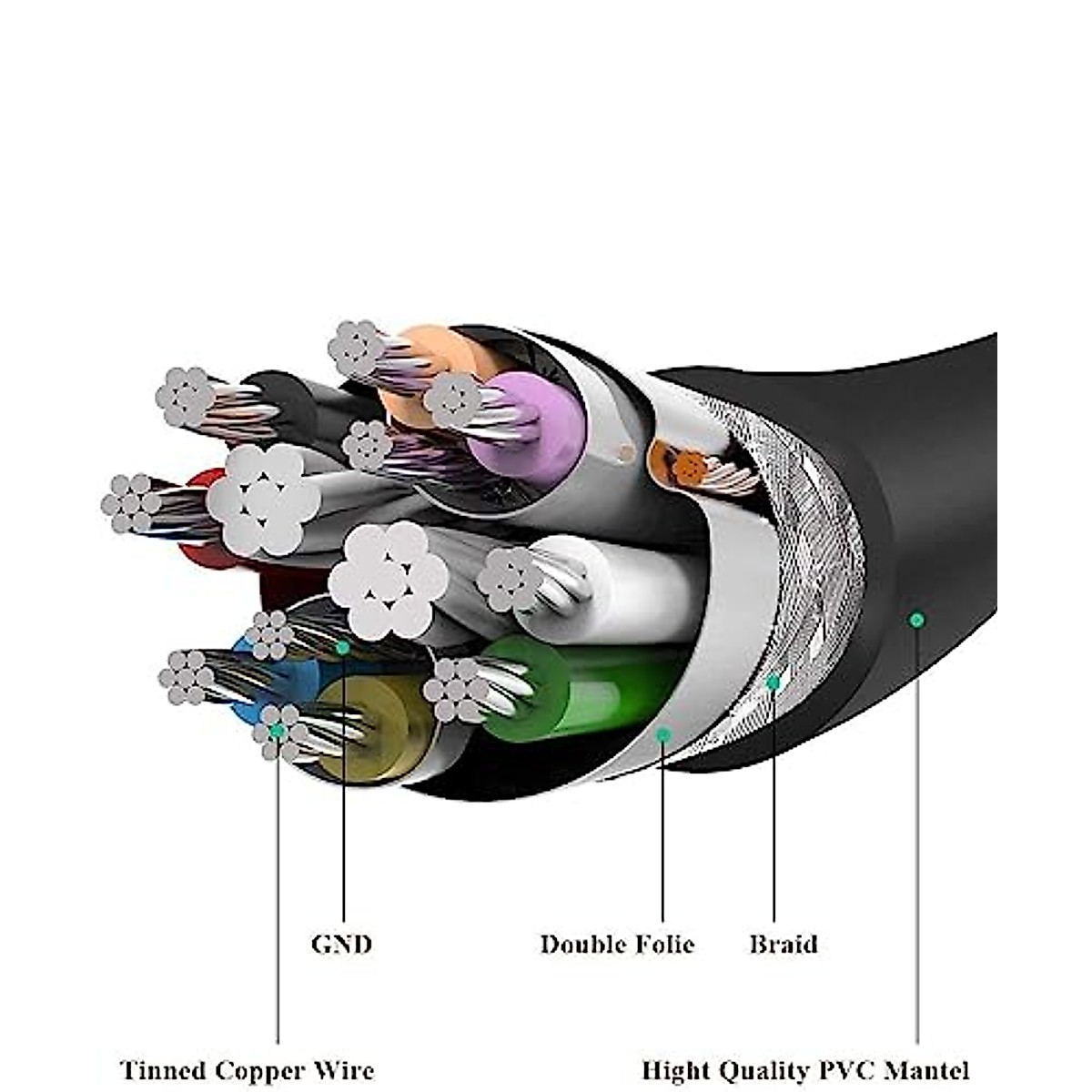 2 Pack 8ft Nintendo 3DS USB Charger Cable, Play and Charge Power Charging Cord for Nintendo New 3DS XL/ New 3DS/ 3DS XL/ 3DS/ New 2DS XL/ New 2DS/ 2DS XL/ 2DS/ DSi/ DSi XL