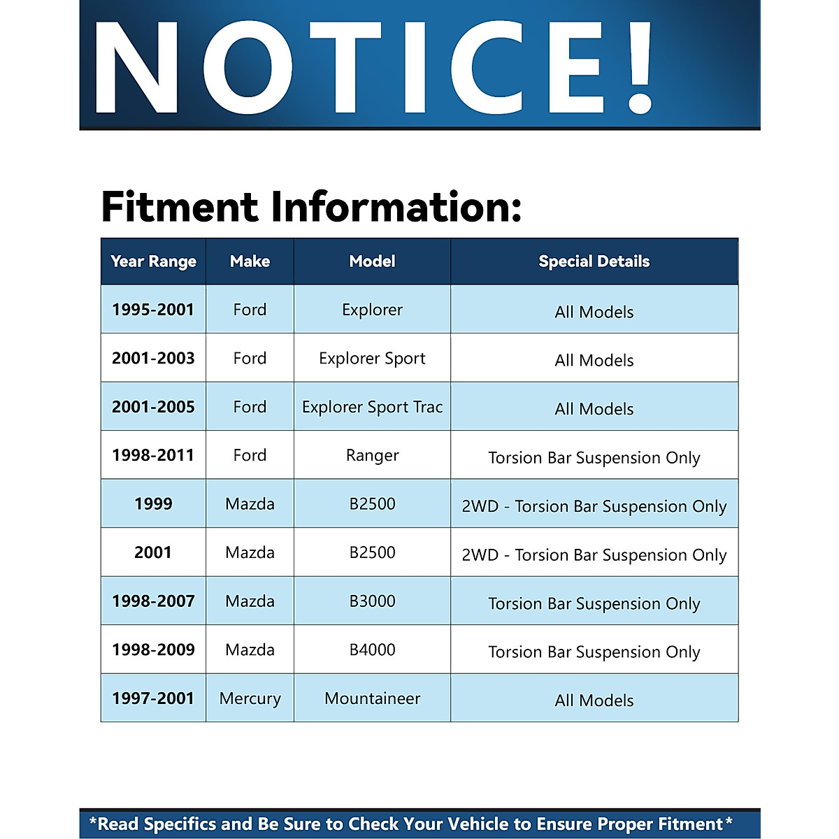 Detroit Axle - 2pc Front Lower Control Arms for Ford Explorer Sport Trac Ranger Mazda B2500 B3000 B4000 Mercury Mountaineer Lower Control Arms & Ball Joints Pair Set Assembly Replacement
