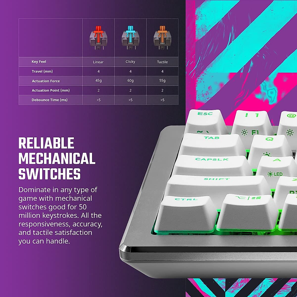 Cooler Master CK721 65% Hybrid Wireless 2.4GHz/Bluetooth Silver/White Mechanical Gaming Keyboard, Tactile Brown Switches, Customizable RGB, Ergonomic Design, 3-Way Dial, QWERTY (CK-721-SKTM1-US)
