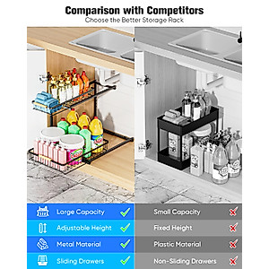 MapeloreCrafted Upgraded Metal Adjustable Under Sink Organizer, Height Adjustable 2-Tier Pull-Out Cabinet Storage Rack, Slide-Out Drawers for Kitchen, Bathroom, Pantry Organization, 2 Pack