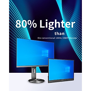 Intehill 144Hz Portable Monitor 1080P - 17.3 Inch Portable Gaming Monitor Freesync 144Hz USB-C HDMI for PC/PS5/Xbox, 144Hz Monitor with Wide Compatibility