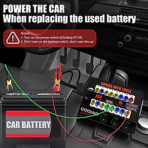 GODIAG GT100 Automotive Tools OBD II Breakout Box ECU Connector with OBD Main Line & Multi-Function Jumper for Check Engine, Support LED Indicator and Lookup