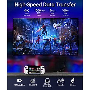 Steam Deck Dock 4K 60Hz, 6-in-1 Docking Station Compatible with Lenovo Legion Go, Steam Deck OLED, ASUS ROG Alloy, Steam Deck Accessories with 3 USB-A 3.0, 100W PD, 1000M RJ45, Aluminum Alloy Shell