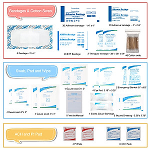 WELL-STRONG 234pcs Waterproof First Aid Kit with Survival Camping Compass, Boat Emergency Kit with Survival Tools for Fishing Kayaking Boating Rafting Red 3L