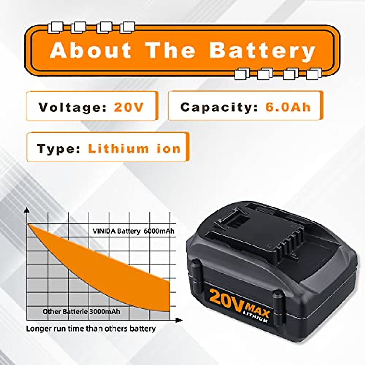 VINIDA 2 Packs 6.0Ah Replacement Battery for Worx Battery 20v WA3520, WA3525, WG151s, WG155s, WG251s, WG255s, WG540s WG545s, WG890, WG891, Battery for Worx 20v Cordless Tools