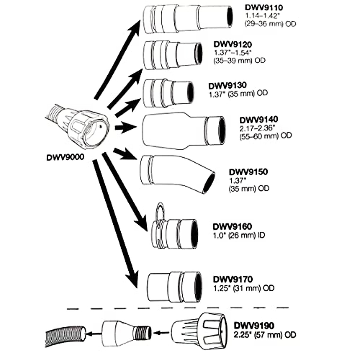 1pack DWV9000 universal quick connector compatible with DEWALT, fits DeWalt Dust Extractors,sander, vacuum hose, various DW tools & shrouds. Allows fits easy, durable connection between 1-1/4 In