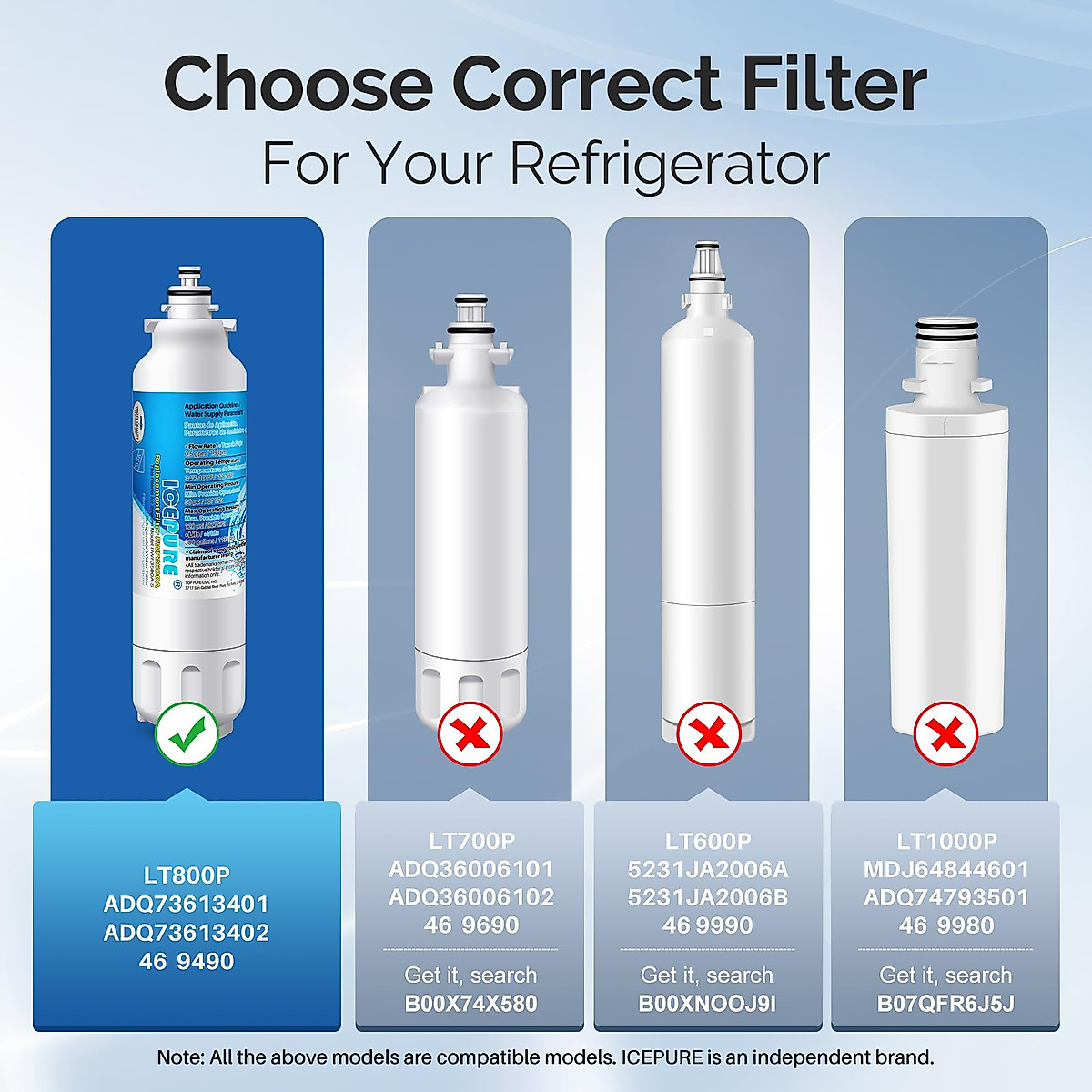 ICEPURE ADQ73613401 Refrigerator Water Filter Replacement for LG LT800P, Kenmore 9490, 46-9490, ADQ73613403, ADQ73613402, LSXS26326S, LSXS26366S, LMXC23746S, LMXC23746D, LMXS30776S, RWF3500A, 5PACK