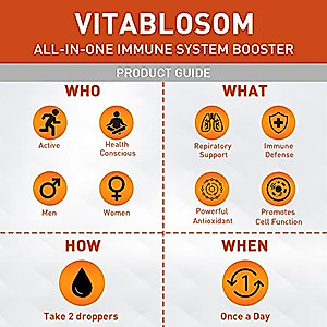 Liposomal Vitamin C 2000mg Liquid for Adults, High Absorption VIT C, Higher Bioavailability, Good for Immune System & Antioxidant, 60ML (2 Bottle)