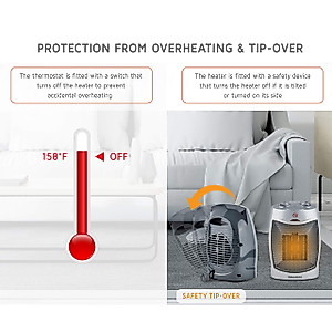 AeroHome 1500W / 750W Ceramic Portable Space Heater Indoor Electric Heater with Overheat & Tip Over Protection - Personal Room Heater with Thermostat Control for Home Bedroom and Office