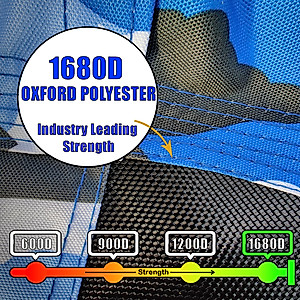 Royal Oak Saucer Tree Swing,Giant 40 Inches with Carabiners and Flags, Heavy duty 1680D Oxford Fabric,700 lb Weight Capacity, Steel Frame,Waterproof, Easy Install Step by Step Instructions (Camo Blue)