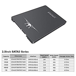 TOROSUS 128GB Industrial SSD Enterprise Class Solid State Drive for ipc Embedded Computer