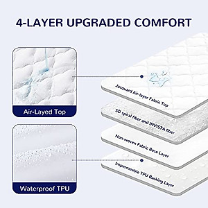 SLEEP ZONE Waterproof Crib Mattress Protector Pad - Quilted, Fitted Baby Mattress Cover 28"x52" - Soft Breathable Toddler Mattress Pad Noiseless Infant Bed Topper - Deep Pocket 14"