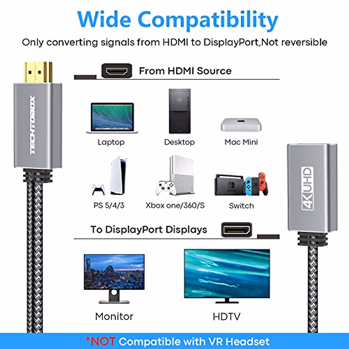 TECHTOBOX HDMI to DisplayPort Adapter 4K@60Hz [Braided, High Speed] HDMI Male to DP Female Converter Cable Compatible for PC Graphics Card Laptop Mac Mini NS PS5/4 Xbox One/360