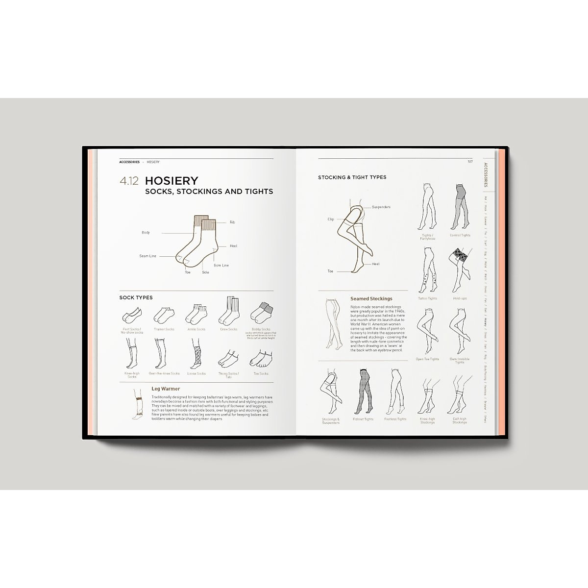 Fashionpedia: The Visual Dictionary of Fashion Design